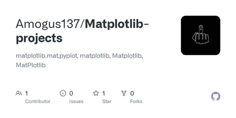 Github Amogus137matplotlib Projects Matplotlibmatpyplot Matplotlib Matplotlib Matplotlib