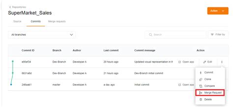 create merge request documentation