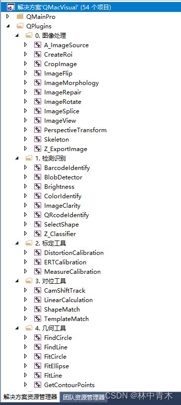 Awvision视觉检测通用框架程序源码机器视觉框架源码 Csdn博客