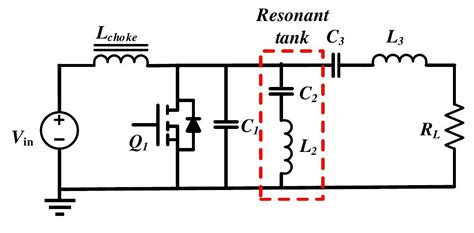 Circuit Diagram Of A Class Ef Resonant Inverter The Circuit
