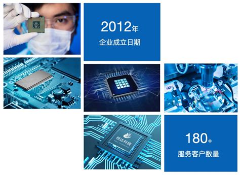 关于我们 深圳恒达科技有限公司