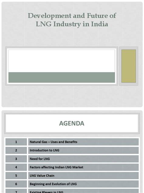 Pdf Development And Future Of Lng In India Dokumen Tips