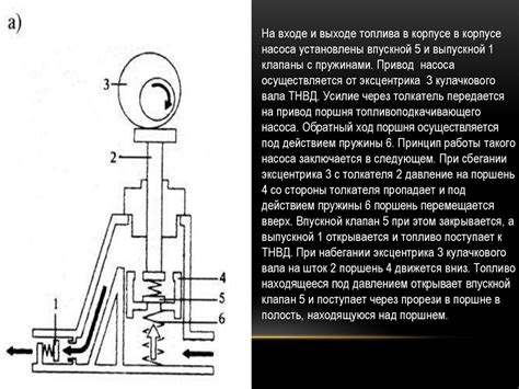 Система питания дизельного двигателя презентация онлайн