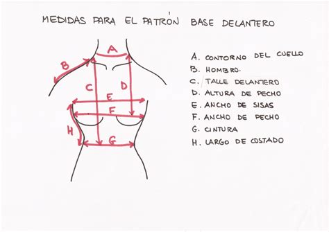 Cómo Tomarte Las Medidas Para Hacer Tus Propios Patrones Lovely And