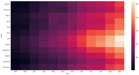 Heatmap Png 10 Free Cliparts Download Images On Clipground 2024