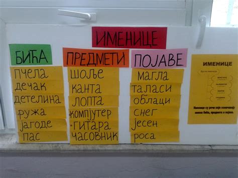 Српски језик Заједно смо лепши заједно смо јачи