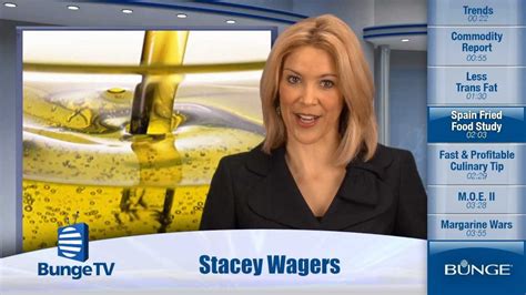 March 2012 Bunge Tv Youtube