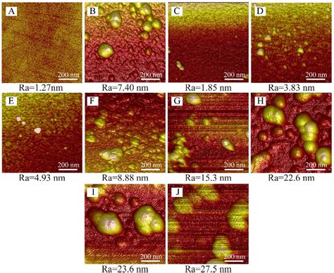 Figure 1 From Rapidly Deposited Polydopamine Coating Via High