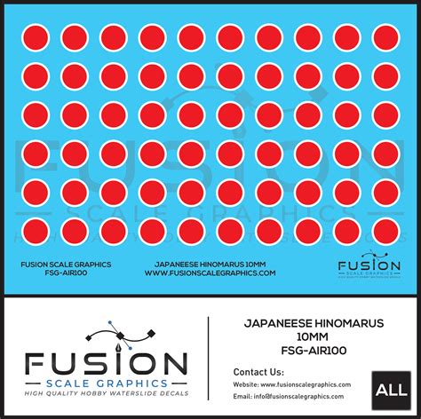 Products Fusion Scale Graphics