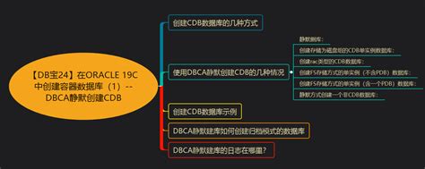 dbca静默创建cdb容器数据库 云社区 华为云