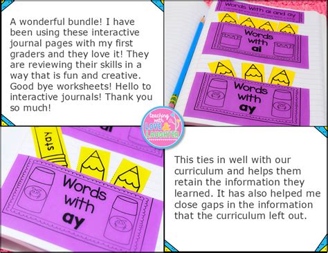 Read How Teachers Are Successfully Using Interactive Notebooks In Their Classroom Interactive