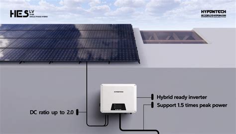 Boost Your Solar With Hypon Hes Inverter Hypontech Posted On The
