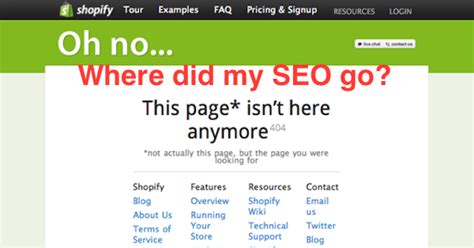 Of The Most Common Shopify SEO Issues And Their Solutions