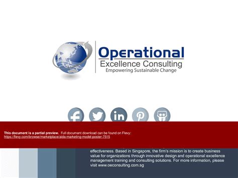 Aida Marketing Model Poster Pdf