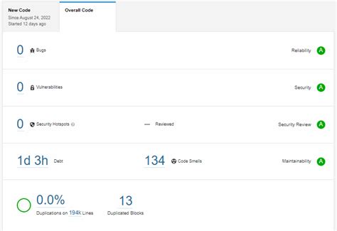 Sonar Not Analyze C Code Sonarqube Server Community Build Sonar