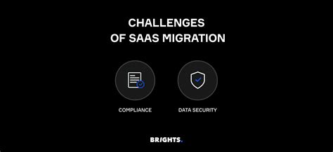 Saas Migration Strategy 8 Best Steps For Success