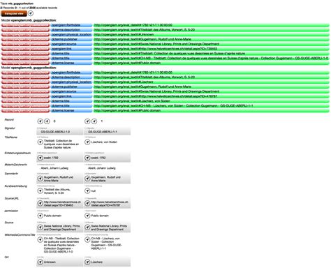 Projectsqlrdfmapper Makeopendatach Wiki