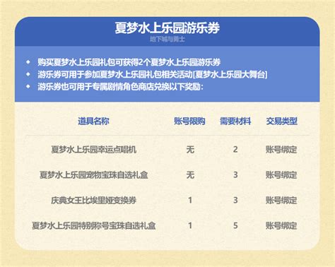 Dnf2023夏日套称号宝珠怎么获得 特别称号宝珠属性介绍18183地下城与勇士专区