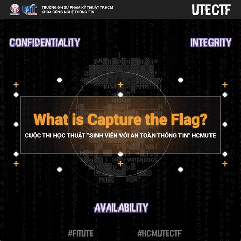 Hcmute Ctf GiỚi ThiỆu VỀ Capture The Flag Ctf 💥💥 Ctf LÀ GÌ 👉 Ctf