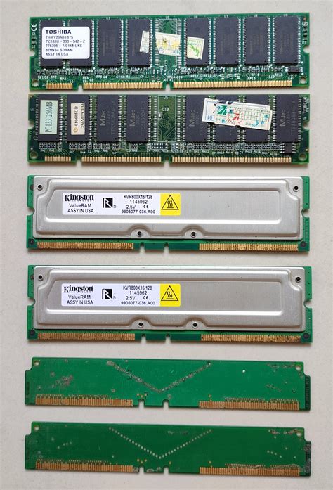 đánh Giá Hoài Cổ Cùng Sdram Rdram Ddram Và Hiệu Năng So Với Các Thế