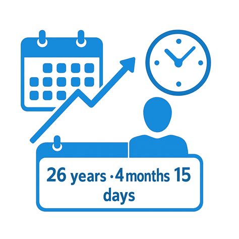 Free Working Days Calculator Count Business Days Instantly