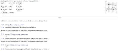 Solved Use The Graph Of G In The Figure To Evaluate The Chegg