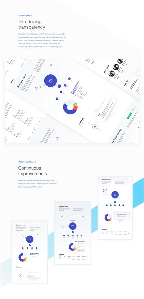 Rethinking Binary On Blockchain Ux Ui Web Behance