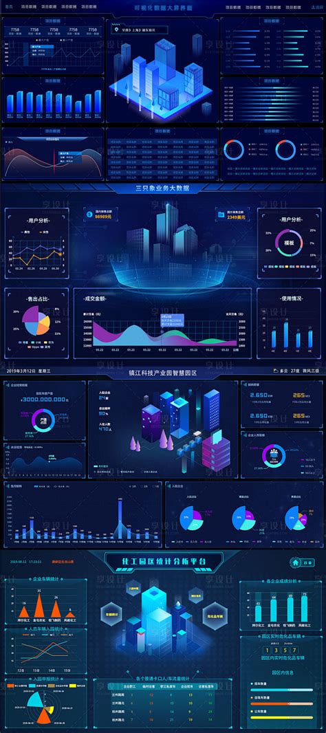 可视化数据大屏界面软件ui界面化工园 源文件
