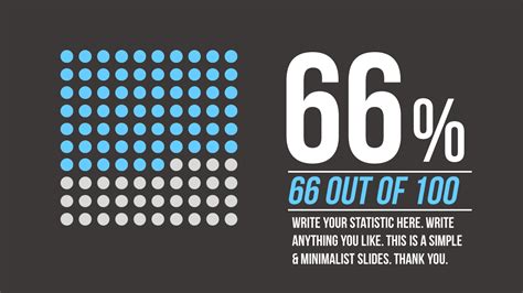 Statistic Design 2 Superpowerppt