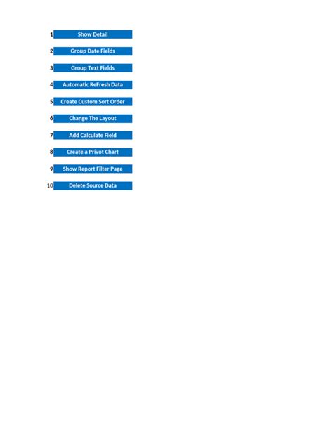 Excel Pivottables Pdf