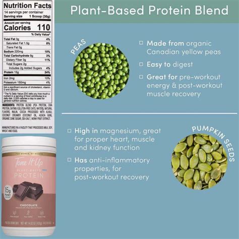 Top 10 Vegan Protein Powders For Women In 2025