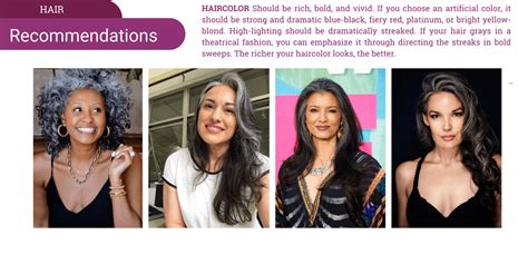 Sd Starter Pack Recommendations What To Avoid With Pictures Part 3