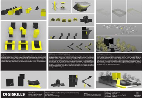 nicolas turchi progettazione dell architettura