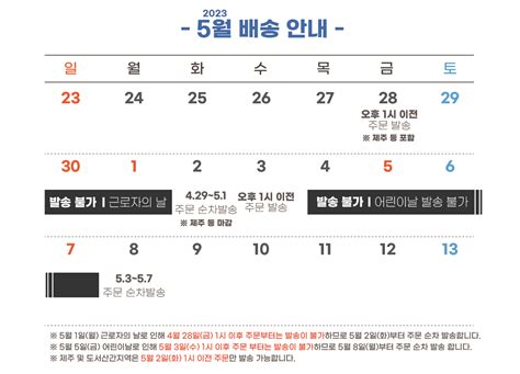공지 23년 5월 근로자의 날 및 어린이날 기간 택배 배송 안내 씨테이블 공지사항