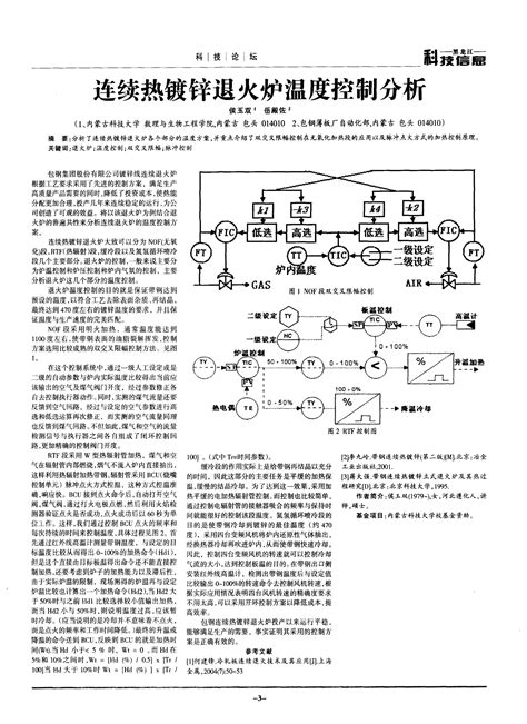 连续热镀锌退火炉温度控制分析 word文档免费下载 文档大全