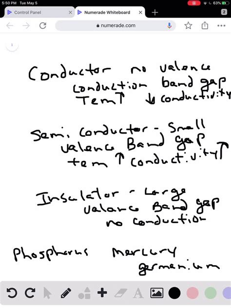 Solvedclassify Each Of The Following As A Conductor Insulator Or