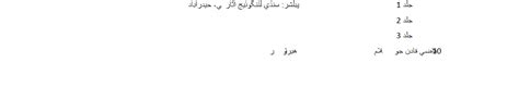 css sindhi syllabus css online