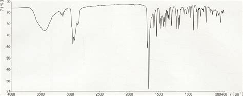 丹参酮Ⅱa 中药化学对照品波谱图
