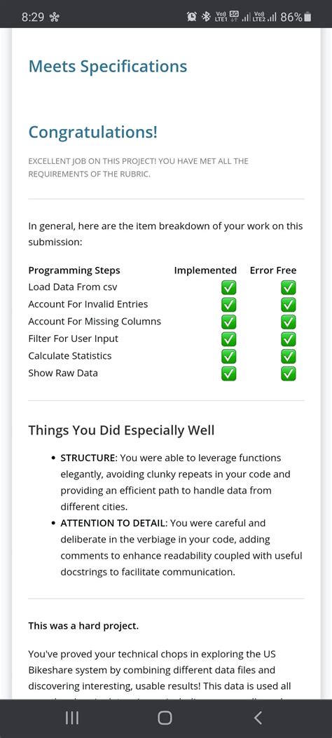 ahmed sultan on linkedin dataanalysis professional