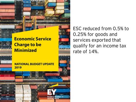 Shehan Perera On Linkedin Ey National Budget 2019 Updates
