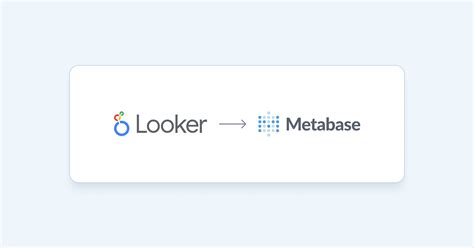 Looker To Metabase Metabase Learn