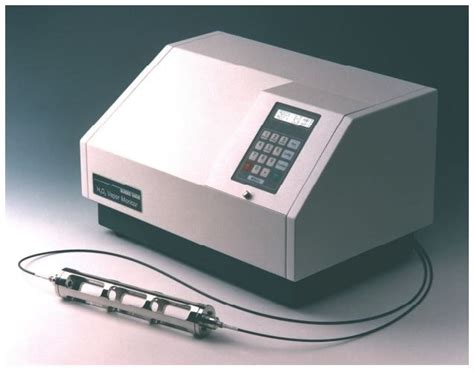Recent Advances In Hydrogen Peroxide Sterilant Vapor Monitoring