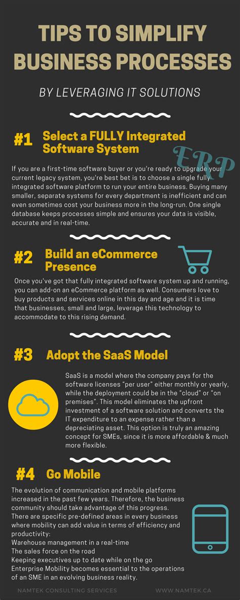 4 Tips To Simplify Business Processes