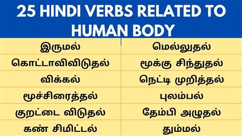 Hindi Verbs Related To Human Body Learn Hindi Through Tamil Learn