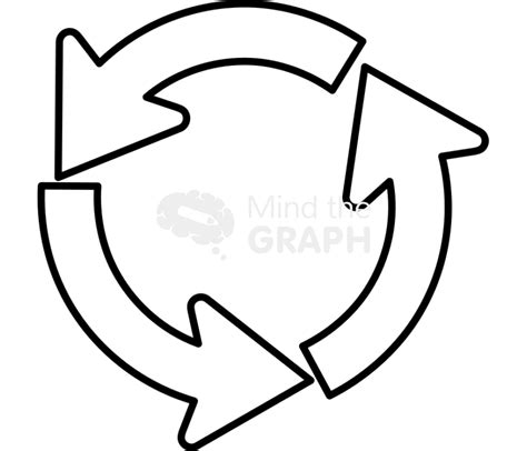 Free Rotate Symbol 1 Icons Symbols Pictures And Images Mind The Graph Free Rotate Symbol 1 Icons Symbols Pictures And Images Mind The Graph