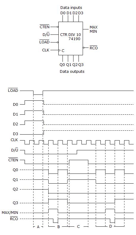 Counters Digital Electronics Questions And Answers Page 8
