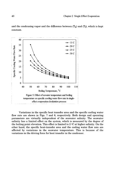 Single Effect Evaporation Pdf