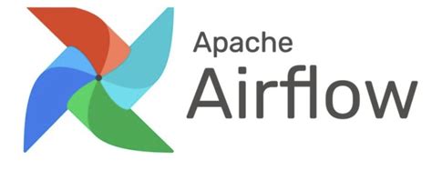 Siladitya Sarkar On Linkedin Well Said I Used To Say All The