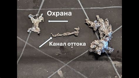 Рекомендации как не сливать энергию Youtube