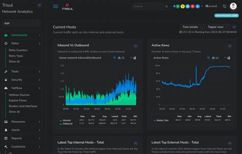 Say Hello To Trisul Network Analytics 70 Trisul Network Analytics